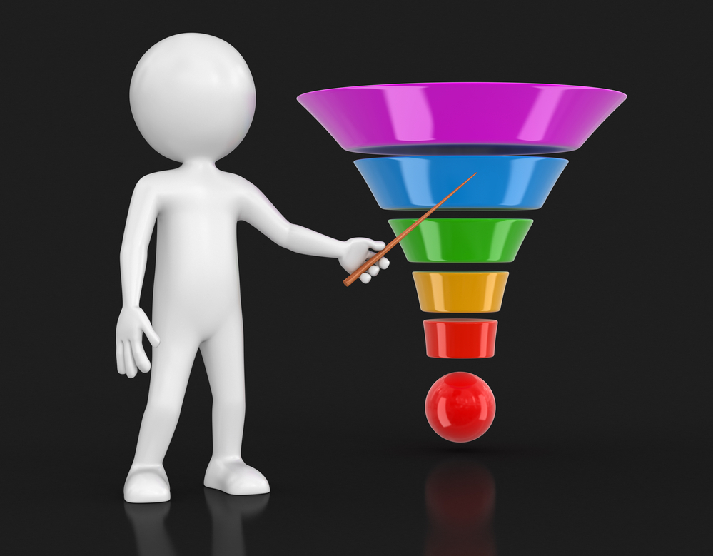 Guiding Your Customer Through the 5 Stages of a Sales Funnel ...